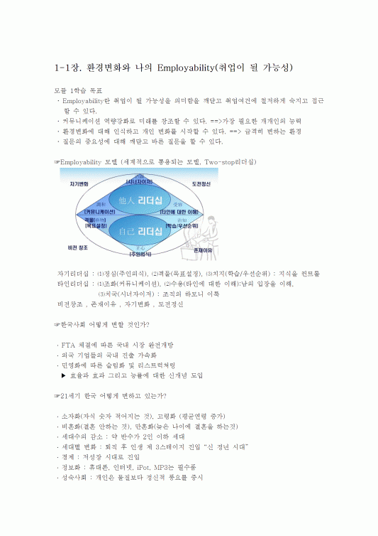 의사소통기술(영남대)