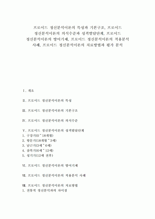 프로이드 정신분석이론의 특성과 기본구조, 프로이드 정신분석이론의 의식수준과 성격발달단계, 프로이드 정신분석이론의 방어기제, 프로이드 정신분석이론의 적용분석 사례, 프로이드 정신분석이론 치료방법과 평가