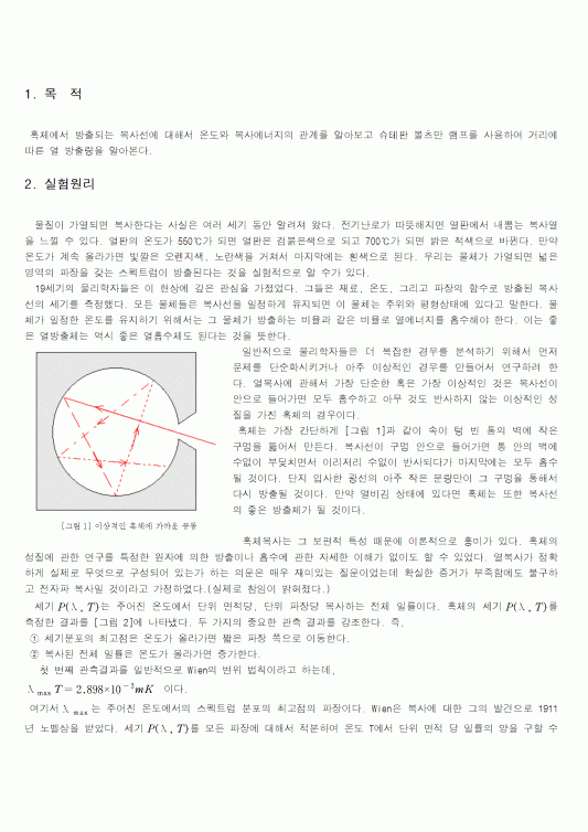 3주차흑체복사실험2[예비]