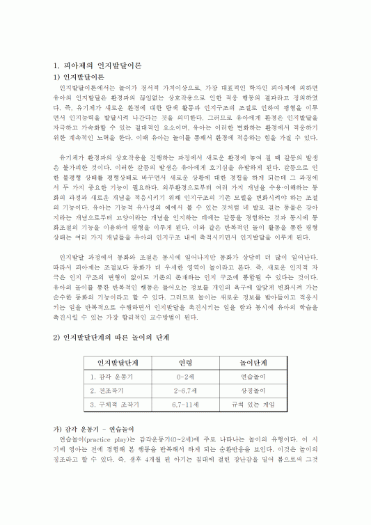 놀이이론, 인지발달이론