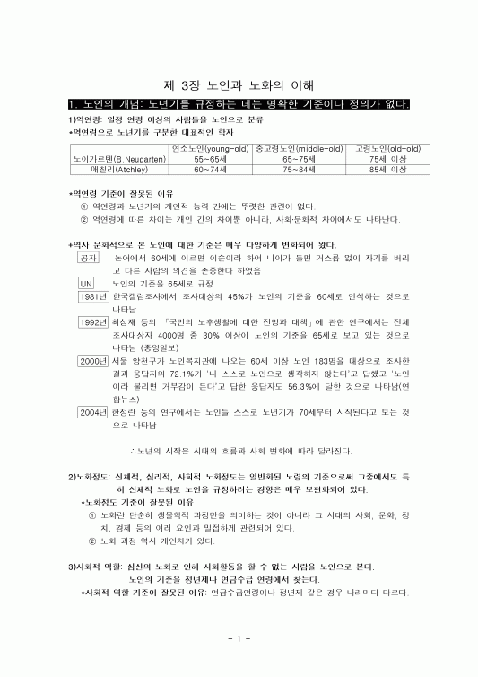 노인과 노화의 이해