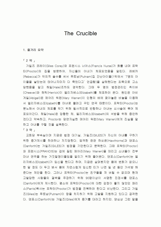 영미단편소설The Crucible 줄거리요약및대사의의미