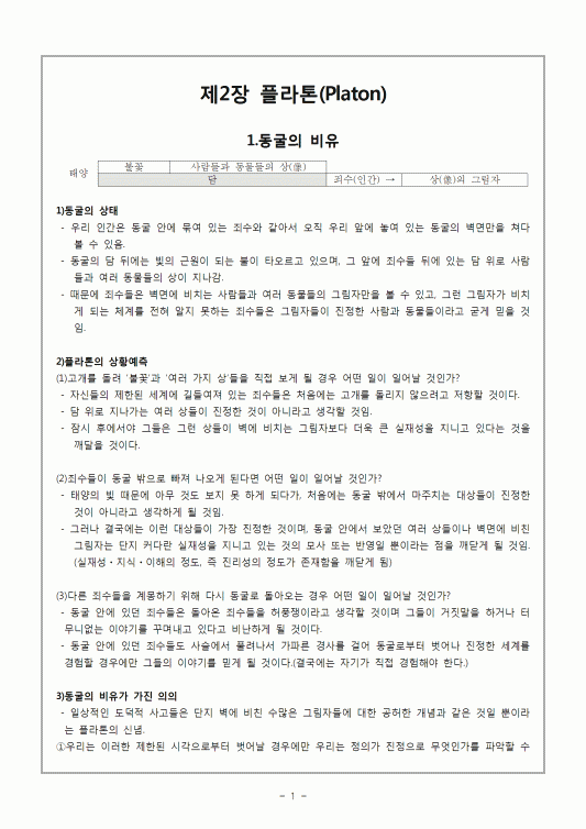플라톤의 철학과 윤리