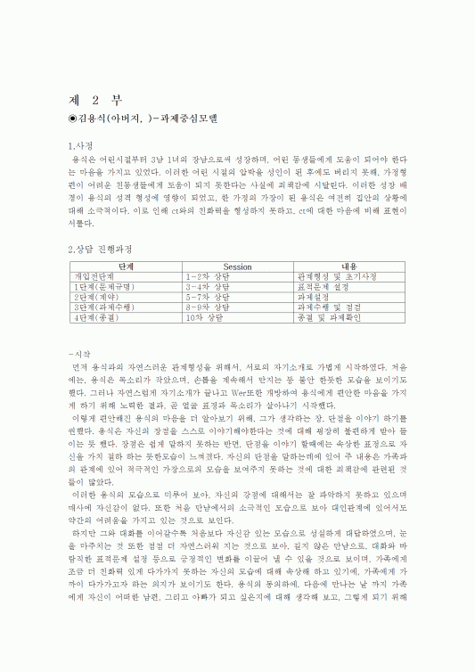 실천기술론 제출용