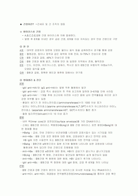 간염의 원인과 증상 및 치료와 예방