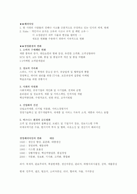 단국대 송명식 변화와혁신 기말고사 요약본