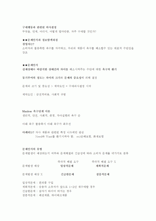 단국대 천성용 소비자행동 기말고사 레포트 족보