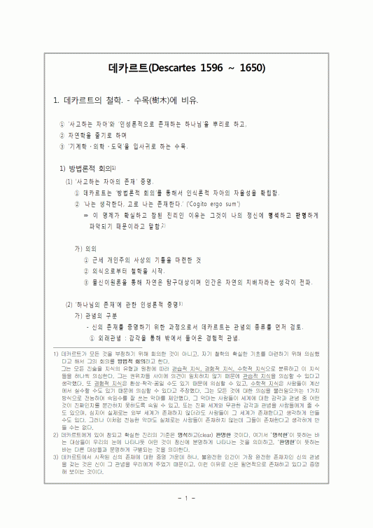 데카르트와 라이프니츠의 철학