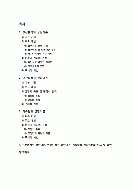 [상담이론및실제]정신분석적 상담이론, 인간중심적 상담이론, 게슈탈트 상담이론에 대한 이해와 표를 통한 비교 정리