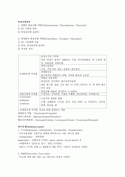 수정한항정신병약물
