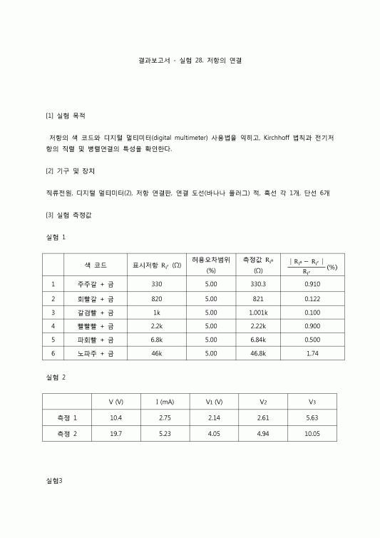저항의 연결 레포트 자료