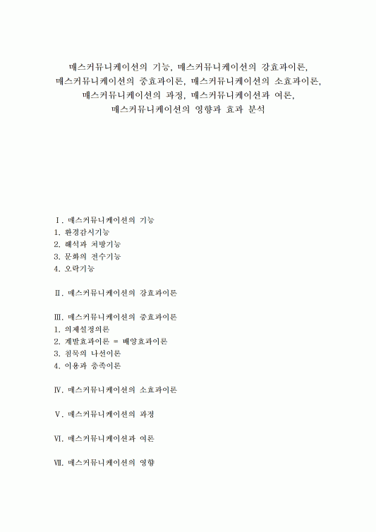 매스커뮤니케이션의 기능, 매스커뮤니케이션의 강효과이론, 매스커뮤니케이션의 중효과이론, 매스커뮤니케이션의 소효과이론, 매스커뮤니케이션의 과정, 매스커뮤니케이션과 여론, 매스커뮤니케이션의 영향과 효과
