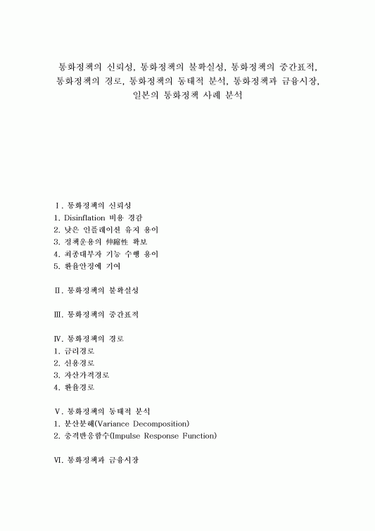 [통화정책][금융시장][일본 통화정책 사례]통화정책의 신뢰성, 통화정책의 불확실성, 통화정책의 중간표적, 통화정책의 경로, 통화정책의 동태적 분석, 통화정책과 금융시장, 일본의 통화정책 사례 분석