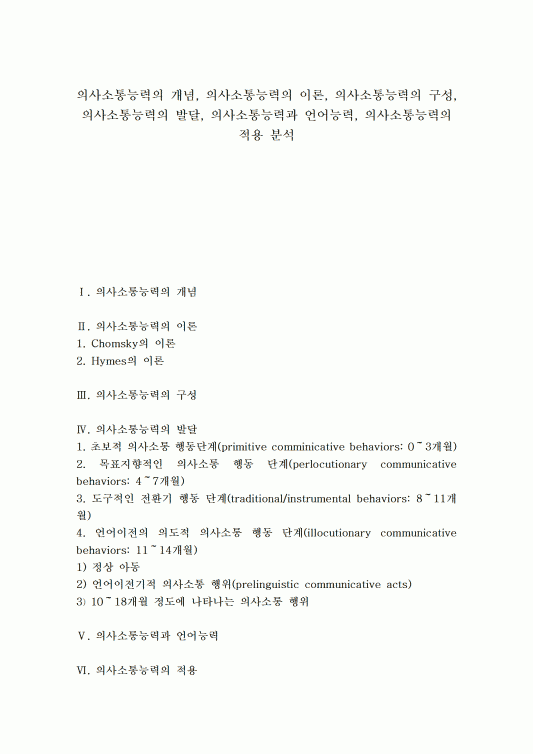 [의사소통능력][의사소통능력 이론][언어능력][의사소통능력 적용]의사소통능력의 개념, 의사소통능력의 이론, 의사소통능력의 구성, 의사소통능력의 발달, 의사소통능력과 언어능력, 의사소통능력의 적용 분석