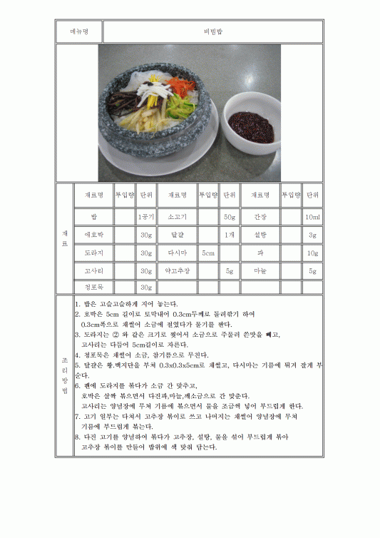 한식레시피 레포트 자료