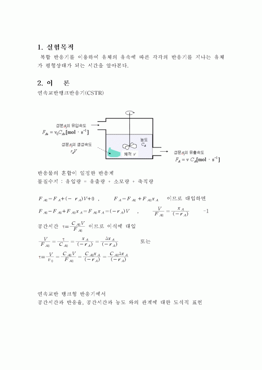 CSTR 실험 보고서