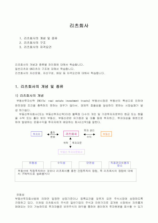 리츠회사의 개념 및 종류 구조와 자격요건