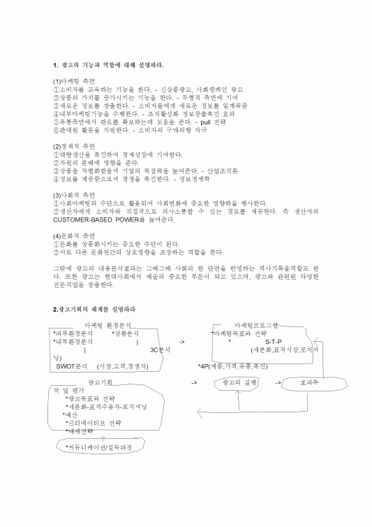광고기말고사문제와답안(올림푸스)