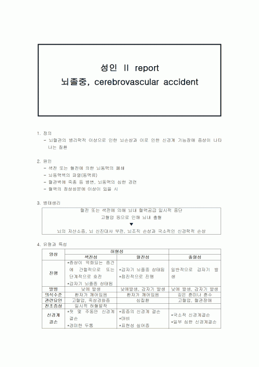 성인 Ⅱ report-뇌졸중