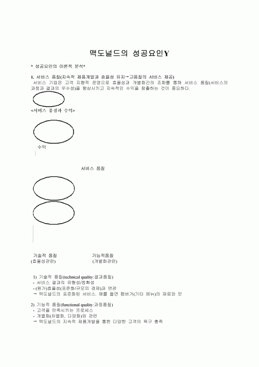 맥도널드의성공요인