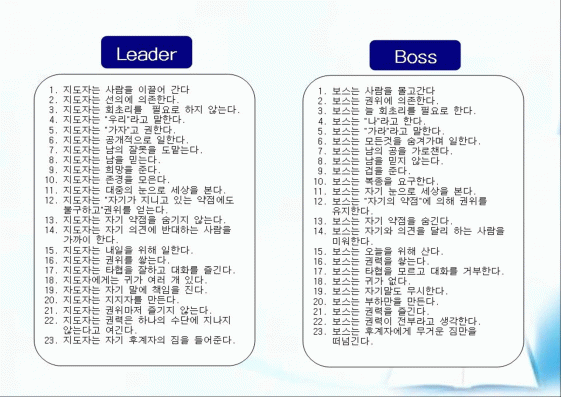 리더와 보스 레포트 자료