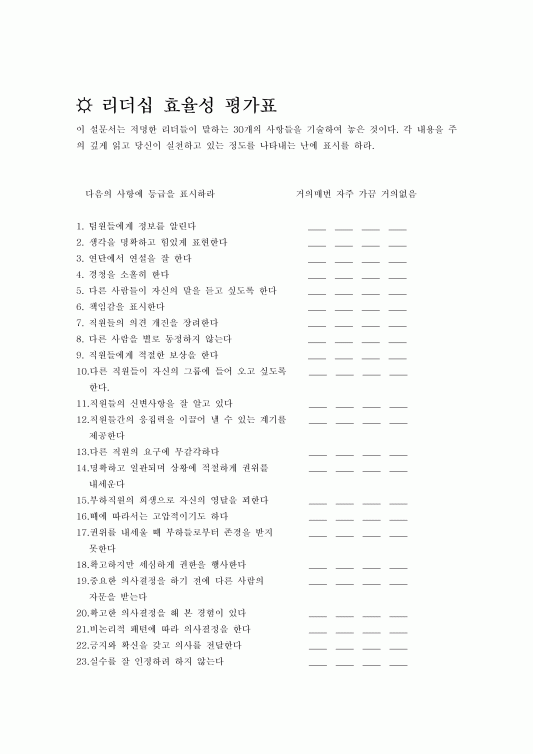 고객서비스 리더십 효율성 평가표