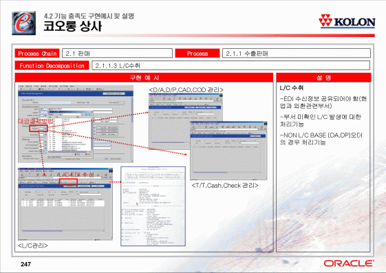 (코오롱상사)4.2 요구기능 충족도 평가_무역
