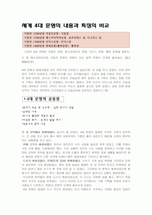 세계 4대 문명의 내용과 특징의 비교