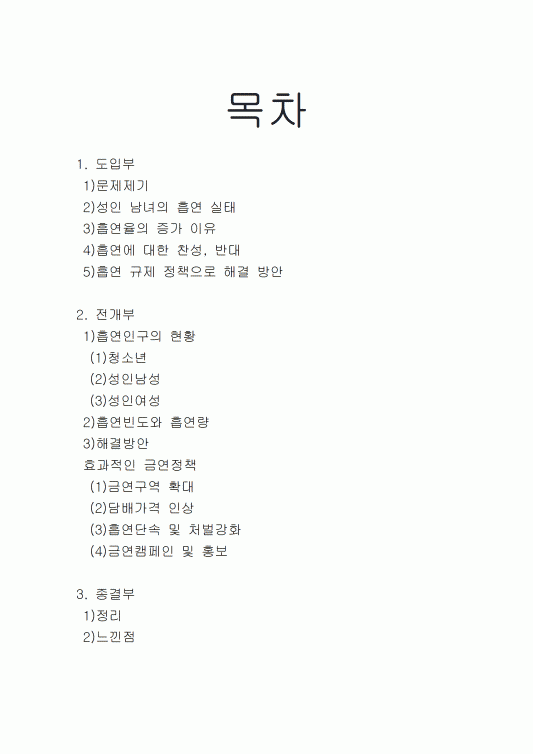 남녀 흡연실태에 대하여