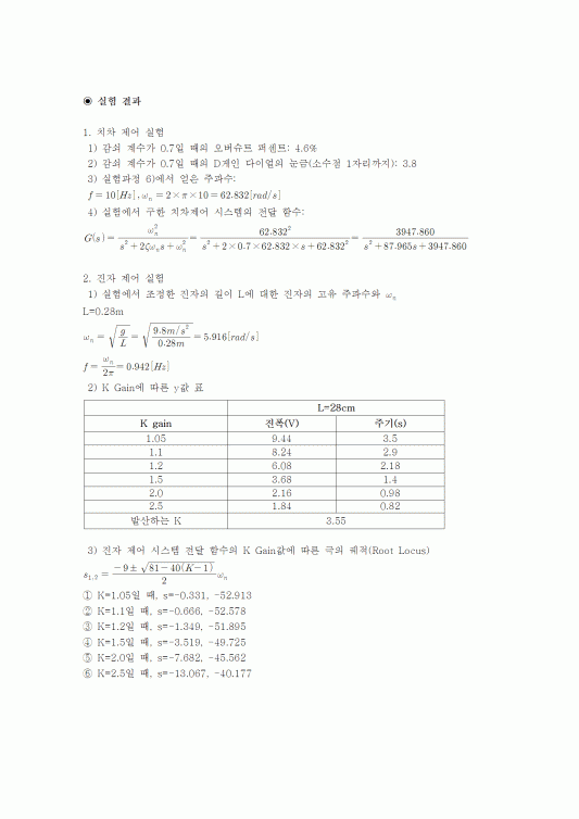 도립진자제어 실험레포트