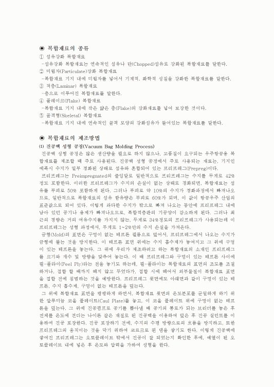 복합재료 실험보고서