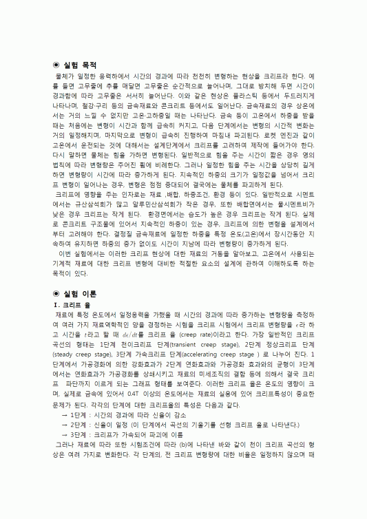 크리프 실험 보고서