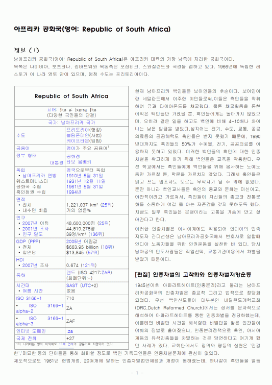 아프리카 공화국