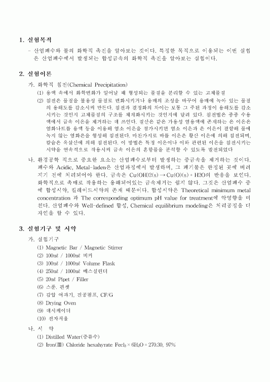 Chemical Precipitation(결과 Report)