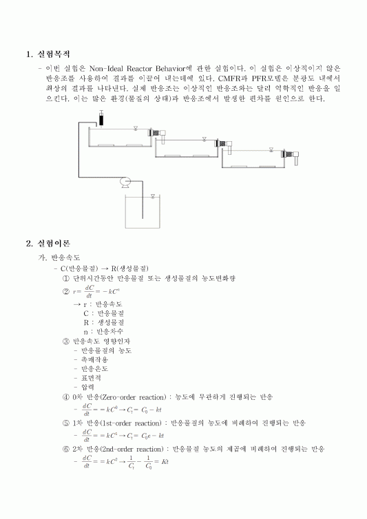 Non-Ideal Reactor Behavior(결과 Report)