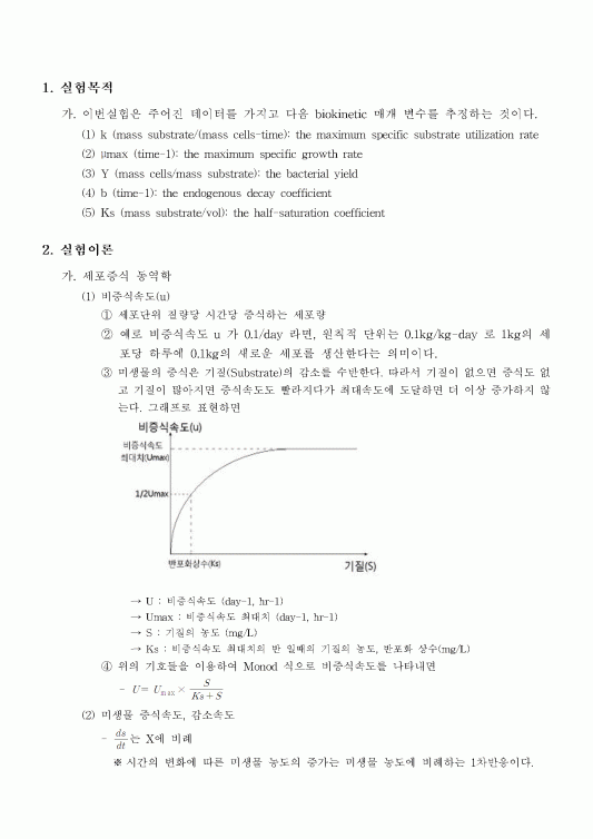 Estimation of Biological Kinetic Parameters - Aerobic Heterotrophic Bacteria(예비 Report)