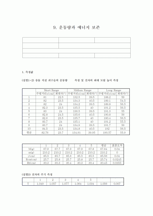 09.5.21 (9장 운동량과 에너지보존)