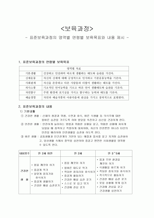 AA보육과정-표준보육과정
