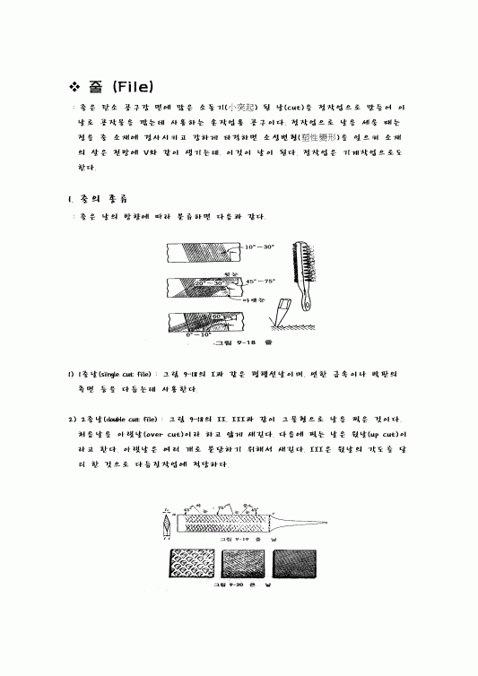 줄, 탭, 톱에 대해