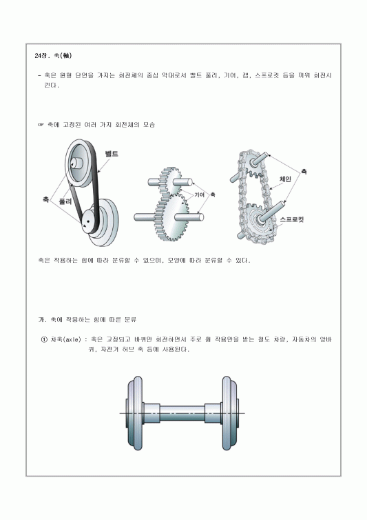 기계설계(축, 축 이음, 마찰전동장치 및 무단변속기)