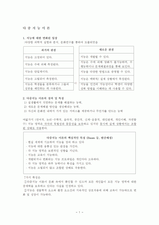 다중지능이론이란