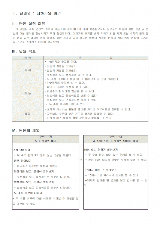 수학교육지도안