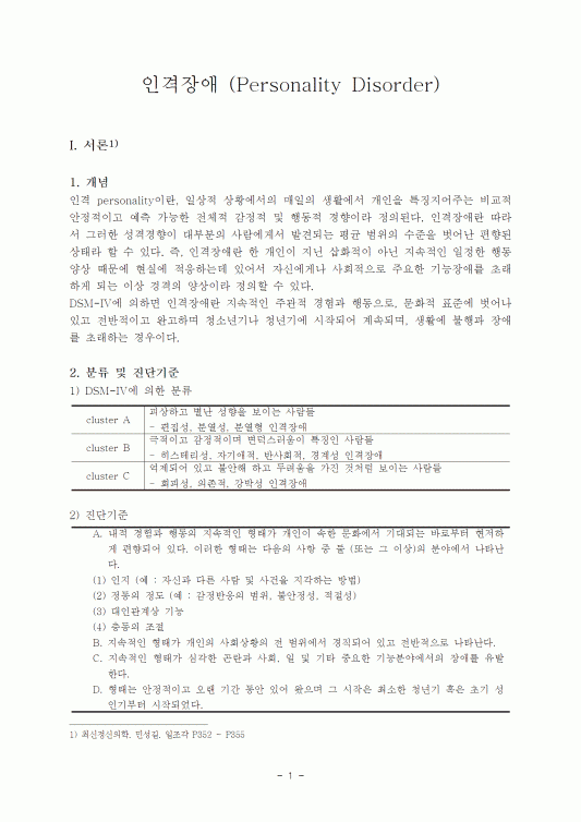 인격장애 (Personality Disorder)