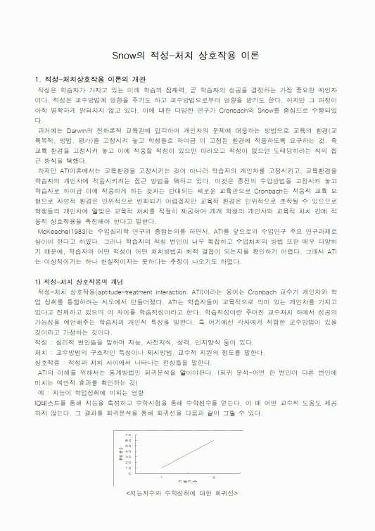Snow의 적성-처치 상호작용 이론