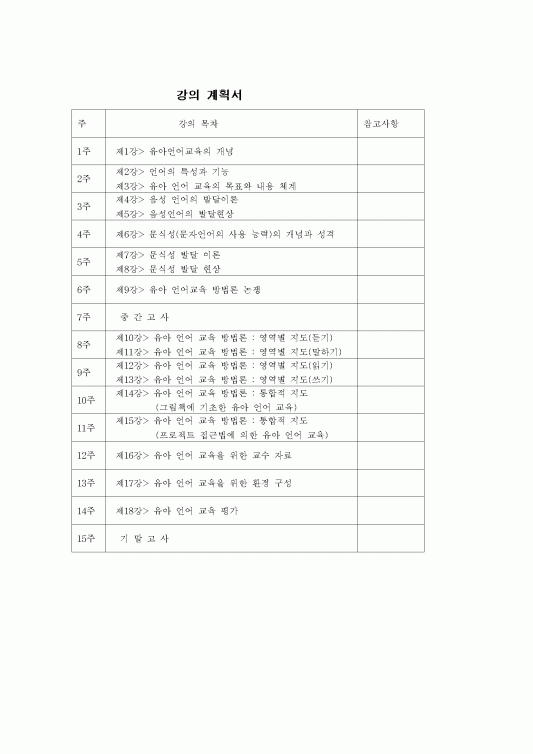 유아언어교육연구1