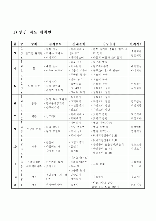 국악교육_계획안3