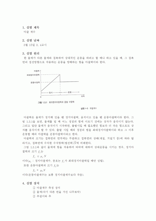 마찰계수, 결과레포트