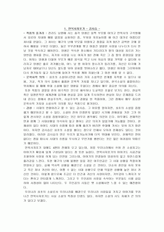 고소설10편 감상평과 문학사적의의