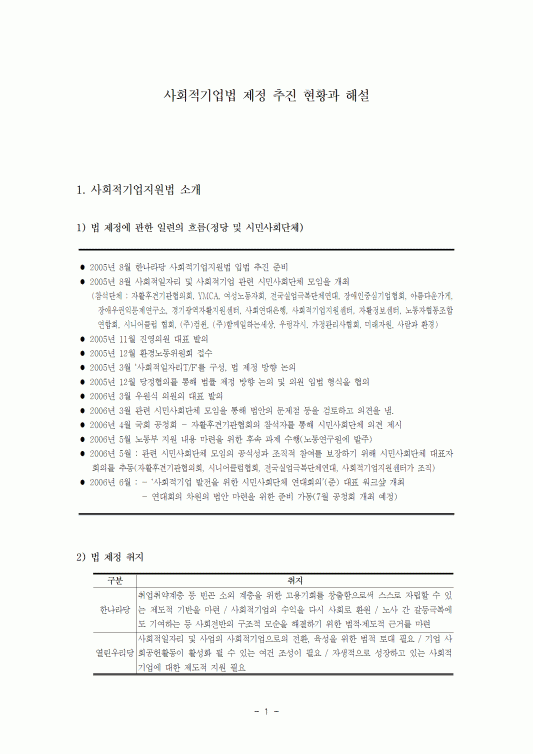 사회적기업법 제정 추진 현황과 해설