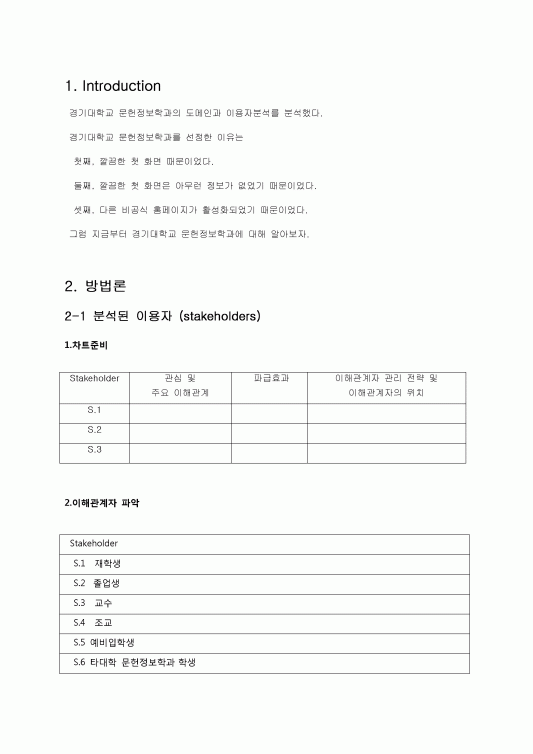 도메인 이용자 분석